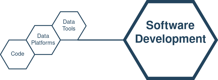 CYBINT - Cyber Intelligence Platform